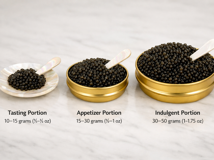 How Much Caviar Do You Need Per Person? – Caviar Lover
