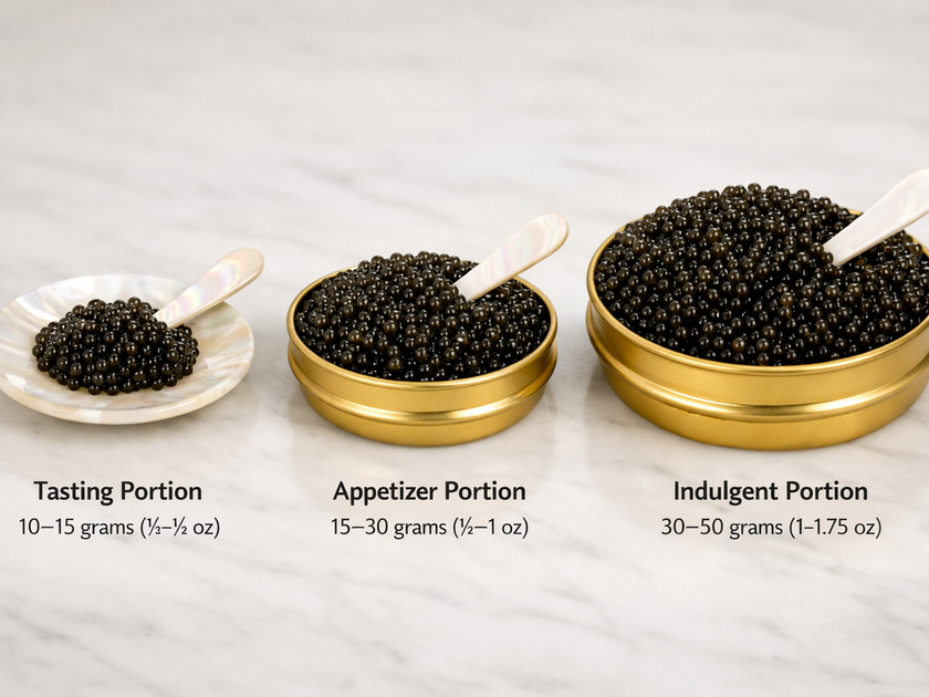 How Much Caviar Do You Need Per Person? – Caviar Lover